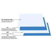 China Sole Dust Removal Reusable Sticky Mat For Home Office Warehouse for sale