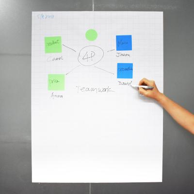 China Presentation Planning To Do List Static Whiteboard Sheet With Grip for sale