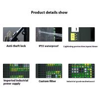 China Custom Manufacturer Processing High Brightness 43-65inch Waterproof Outdoor Advertising LCD All-In-One Machine Text SDK IP65 for sale