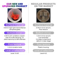 China Custom Designs Holographic Fan 3D Hologram Abyss Mirror for Ads and Play for sale