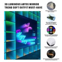 China Custom Designs Holographic Fan 3D Hologram Abyss Mirror for Ads and Play for sale