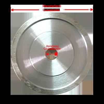 China High Polishing Speed Glass Polishing Powder Safe and Non-toxic for Polishing for sale