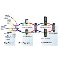 China Affordable OSN 9600 M05 Optical Trasmission Equipment with Dimensions 2200x600x600mm for sale