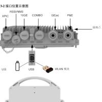 China RTN380AX Wireless Transmission E-Band Microwave 71-86 GHz with Millimeter Wave Frequency for sale