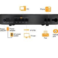 China EG8240P Routing ONT 6w Static Power Consumption for ONU Enterprise Agile POL Solution for sale