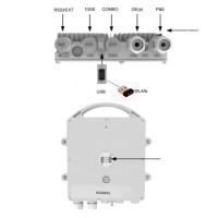 China Data Exchange with RTN380A 30 Gbit/s Exchange Capacity and 7.6 Gbit/s Maximum Throughput for sale