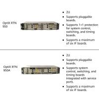China OptiX RTN 950 SL9K2URACK01 The Ultimate Solution for Seamless Microwave Transmission for sale