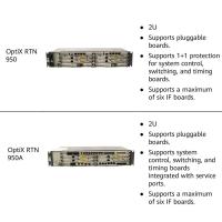 China 6 42 GHz Frequency Band Wireless Microwave Optix Split Type RTN950 Network Equipment for sale