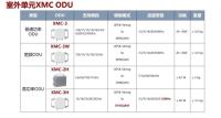 China 8G ODU XMC-3 Huawei OptiX RTN905 Microwave ODU Unit for Low Site and High Site Equipment for sale