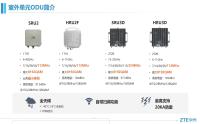 China OptiX RTN 950 52414097 52414096 ODU XMC-3W-7G Microwave ODU for High Site Transmission for sale