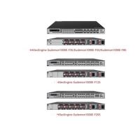 China Black QSFP28 HiSecEngine Eudemon1000E Firewall for HuaWei Eudemon1000E-F205 RJ45 COMBO ZSFP SFP 1U AC DC Host Network Equipment for sale