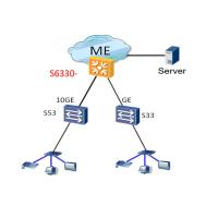 China SNMP Function CloudEngine S6330-H24X6C Advanced Switch for Optimal Network Management for sale