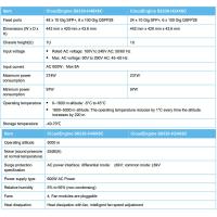 China SNMP Function CloudEngine S6330-H24X6C Advanced Switch for Optimal Network Management for sale