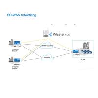China AR6500-10 Enterprise Router Huawei NetEngine AR6500 Series for WAN Ports to LANS for sale