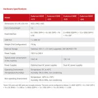 China speed Networking with HuaWei Eudemon1000E Series Firewalls AC Host Eudemon1000E -G35 for sale