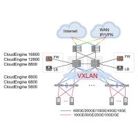 China HUA WEI CE6881-48S6CQ-B CloudEngine 6800 Enterprise Switch with Advanced Features for sale