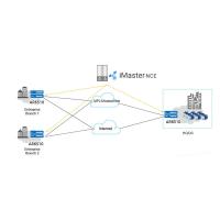 China Hua Wei Netengine Ar6510-L Series Enterprise Routers for IEC Rack NO Modem Function for sale