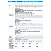 China Secure Communication Huawei S9310 Terabit Routing Switch with SSL VLAN VPN and Firewall for sale