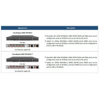 China Cloudengine 6800 6885 Series Network Switch with 48x25ge SFP28 and 8x100ge QSFP28 Ports for sale