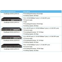 China Maximum Power Consumption 65 W Hua Wei Cloudengine S5335-L32st4X-D1 Gigabit Ethernet Switch for sale