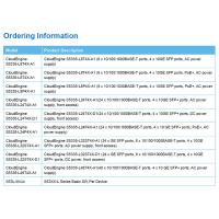 China Maximum Power Consumption 65 W Hua Wei Cloudengine S5335-L32st4X-D1 Gigabit Ethernet Switch for sale
