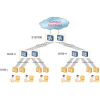China 10/100/1000 Gigabit Ethernet Switch with Network Virtualization and Hybrid Ports for sale