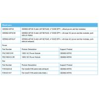 China Hua Wei Cloudengine 5882 Ge Access Switch with 48*Ge RJ45 and 4*10ge SFP Uplink Ports for sale