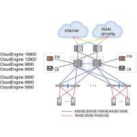China Hua Wei Cloudengine 5882 Ge Access Switch with 48*Ge RJ45 and 4*10ge SFP Uplink Ports for sale