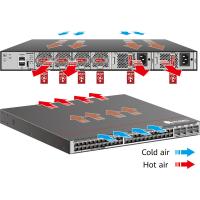 China Hua Wei Data Center Switch 32*400ge Qsfp-Dd AC Power and Fan CE9855-32dq-B Ethernet Network Switches for sale