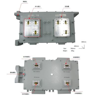 China Microwave Accessories BICN2833 BICN2834 for RTN 950 Wireless Transmission System V100 for sale