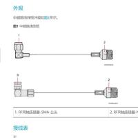 China Producer 2024 MD11MMPLb 25G Wireless Microwave Control IDU Board for HUA WEI RTN 6900 for sale