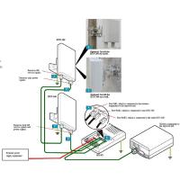 China Full-outdoor V-band Microwave Device for Network Transmission by Huawei OptiX RTN 360 for sale