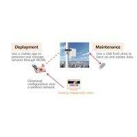 China Full-outdoor V-band Microwave Device for Network Transmission by Huawei OptiX RTN 360 for sale