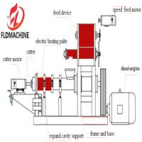China Shrimp Animal Feed Pellet Machine Floting Fish Feed Extruder Machine for sale