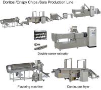 China Automatic Grade Automatic Crispy Bugle Chips Snack Food Processing Machine for Benefit for sale