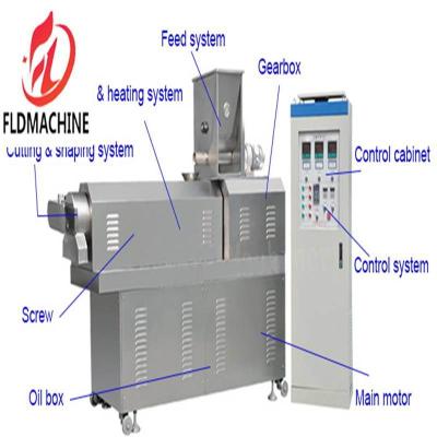 China Carbon Steel Dry Pet Fish Food Making Plant Extruder Pet Food Machinery 100pieces/Year for sale