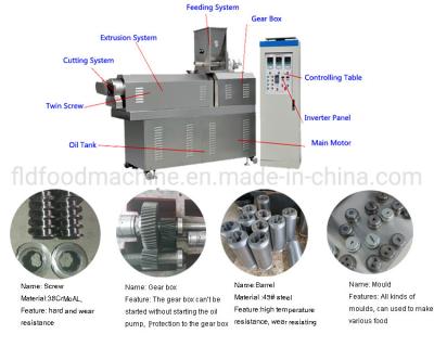 China 22X2X4m Dog Food Making Machine and Fish Feed Granule Puffing Machine for Wheat Flour for sale