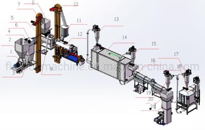 China Granular Small Fish Food Making Machine 1.5*1.2*1.0 for Applicable Materials for sale