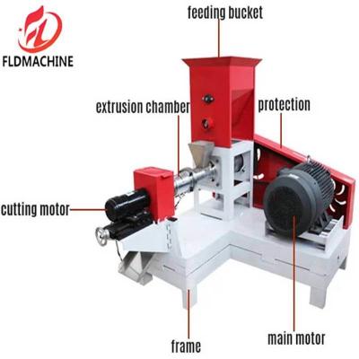 China Pet Dog Cat Bird Fish Food Dry Extruder Pellet Granule Mill Making Machine for sale