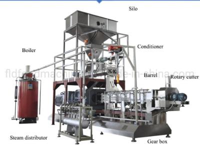 China 100pieces/Year Aquatic Food Extruder Machine for Floating Fish Food Pellet Production for sale