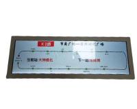 China 7.8-59'' Industrial Grade Stretched Bar LCD Monitor Display High Brightness And High Image Quality for sale