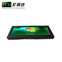 China Ultra Wide 14.9