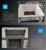 China Industrial Double Shaft Metal Shredder 7.5KW Heavy Duty Copper Recycling Machine for sale