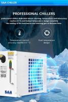 China 1000W 1500W 2000W Handheld Fiber Laser Rust Removal Machine for Metal Cleaning for sale