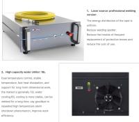 China 4 in 1 Handheld Fiber Laser Welding Machine 2000W 100mm Focal Length for sale