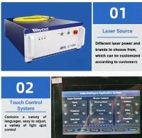 China 3 In 1 Fiber Laser Welding Machine 1000W 1400mm Robot Arm Water Cooling for sale