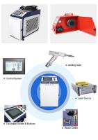 China Portable welding machine - Small laser welding machine - 220V stainless steel multi-functional metal rust removal, cutting and welding machine manufacturer for sale