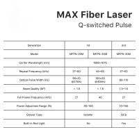 China For Cloudray New 20W/30W Laser Fiber Source for Condition Marking Machine for sale