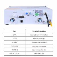 China MAX MFSC-1000X MFSC-1000C Single Module Fiber Laser Source MAX 1000W Laser Source for Laser Cutting Welding Machine for sale