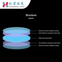 China Precitec Laser Protective Lens 37*7 21.5*2 22.35*4 Window for 1064nm Wavelength New Condition Laser Cutting Head for sale